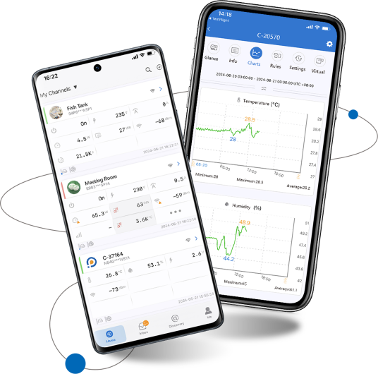 download-app | UbiBot Wifi Temperature Sensor | Wireless Temperature ...